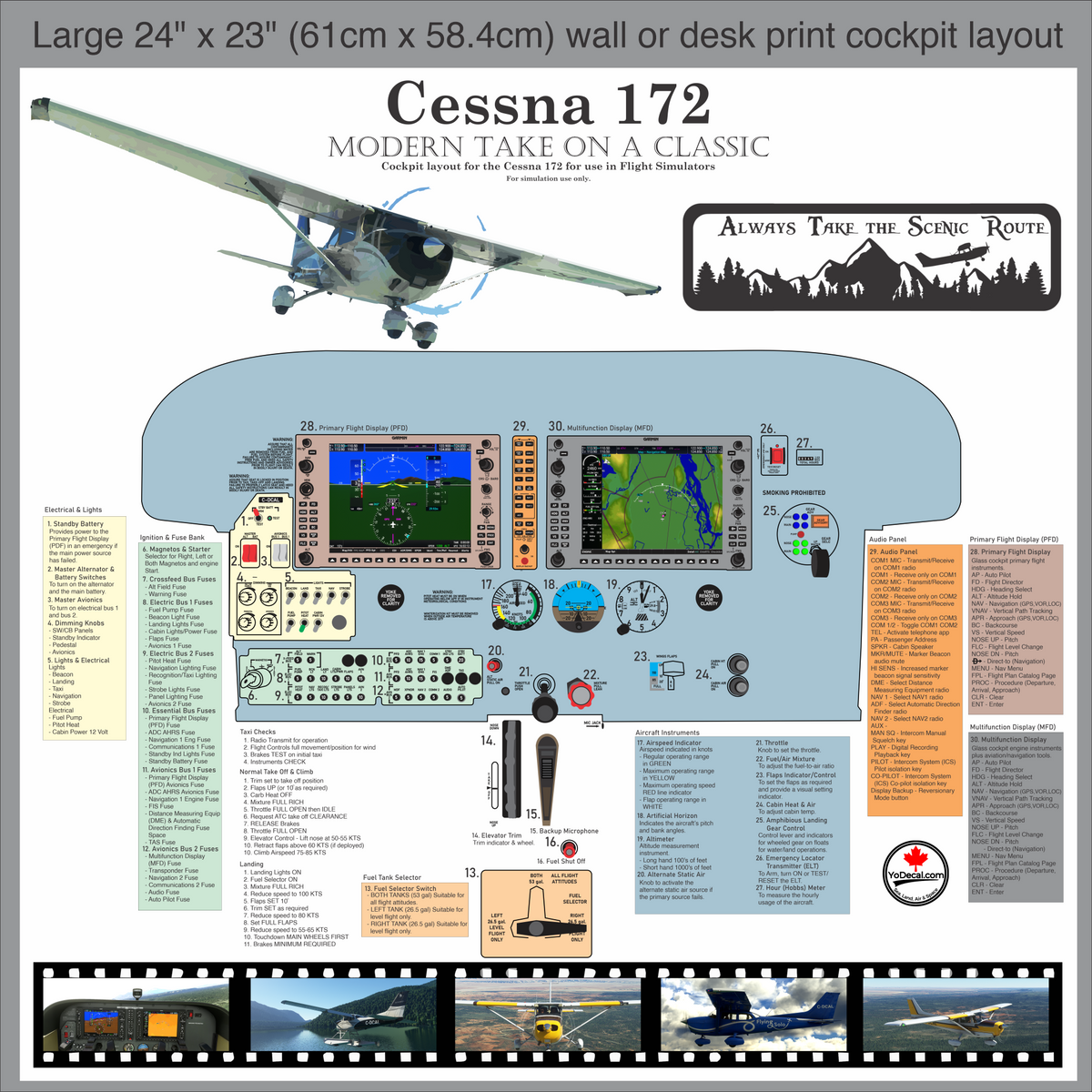 'Cessna 172 - Modern Take on a Classic - Cockpit Layout' Print ...