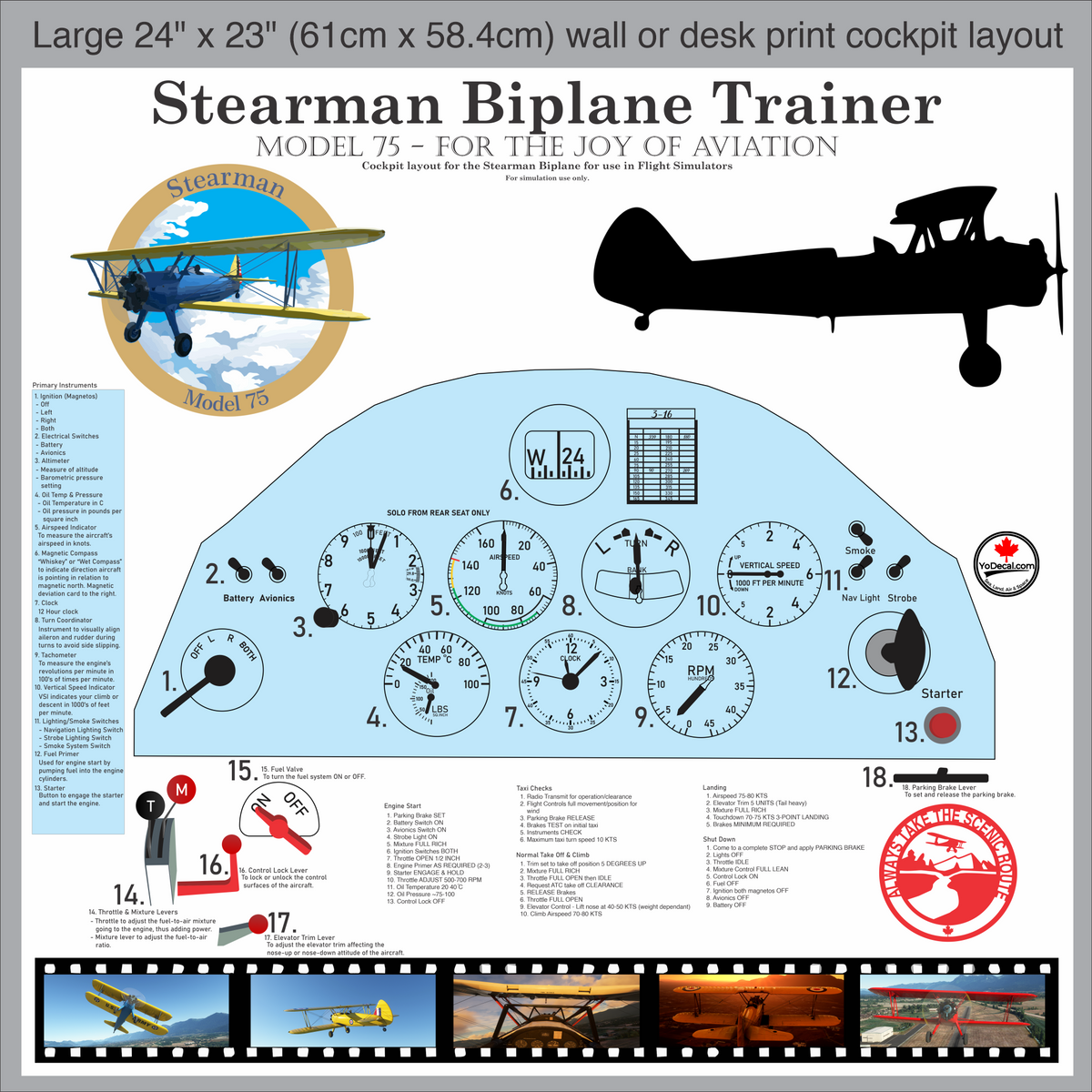 'Stearman Biplane - Model 75 For the Joy of Aviation - Cockpit Layout ...