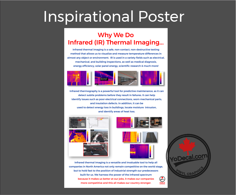 "Why We Do Infrared Thermal Imaging" Inspirational Poster – YoDecal.com